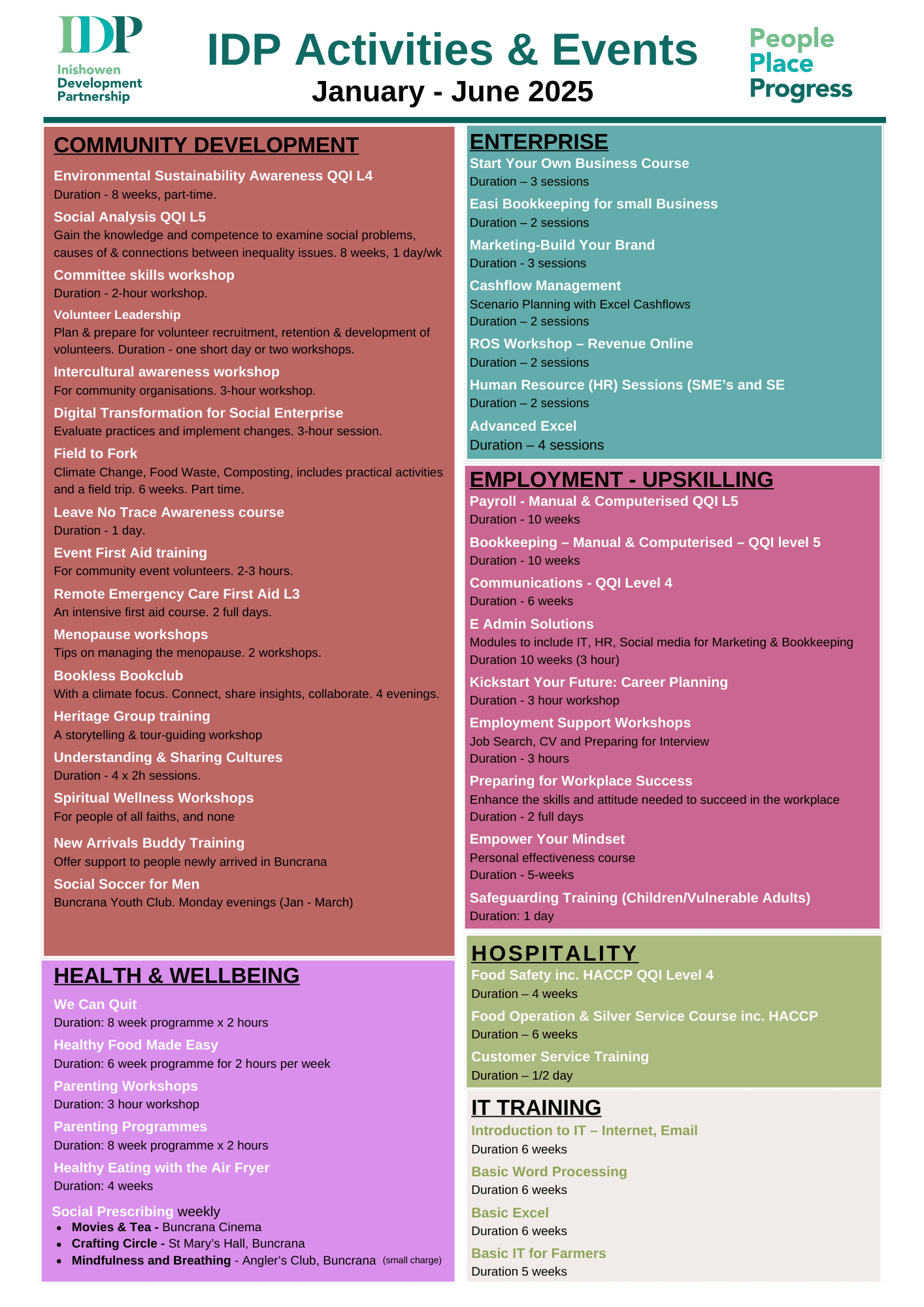 IDP launch new training calendar - Inishowen Development Partnership